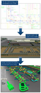 What is HMI? Your complete guide to Human Machine Interface - LaFayette ...
