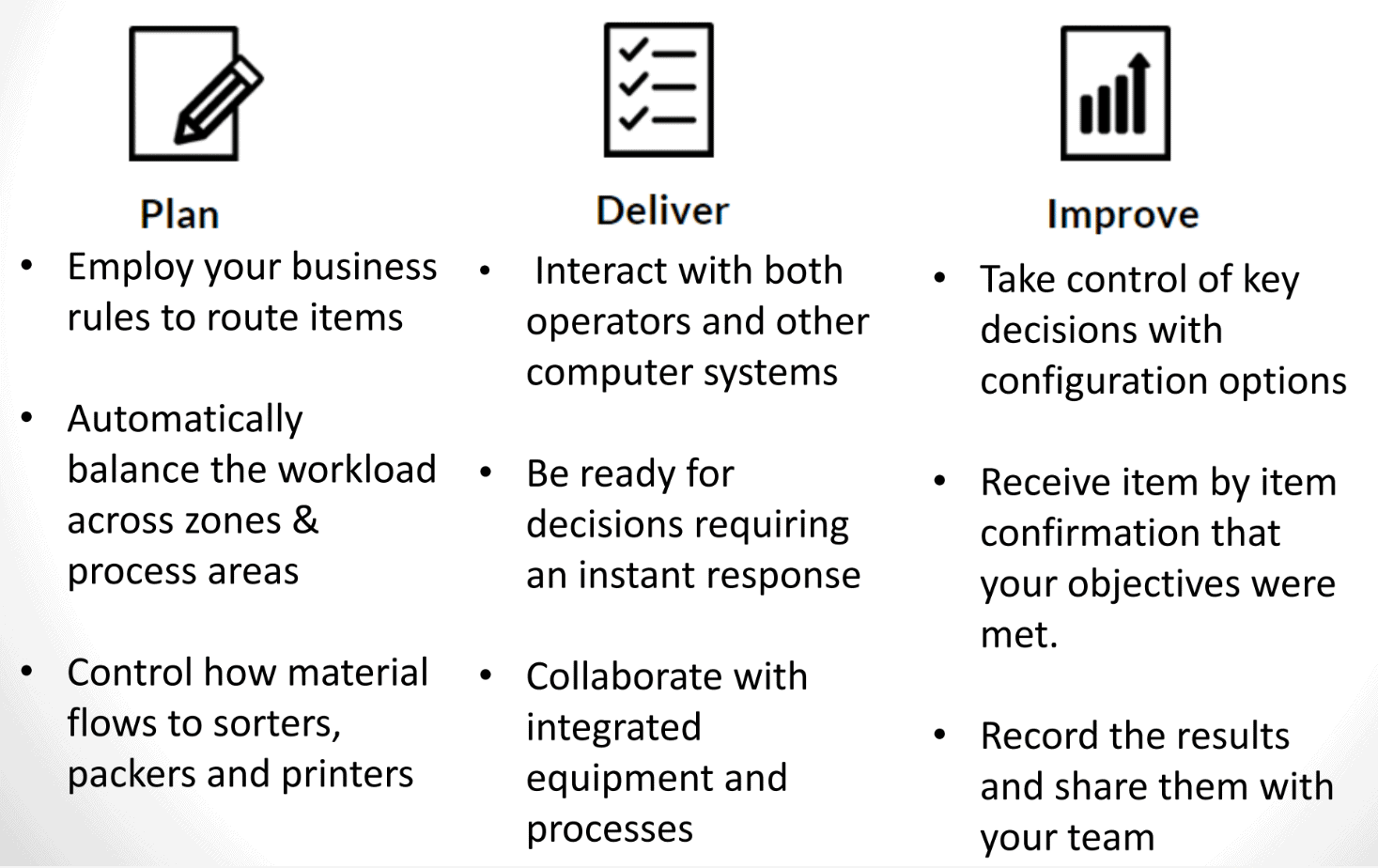 Conveyor Works - A Warehouse Control System To Manage Your Operations ...