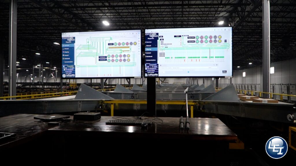 3 Top Warehouse Systems: Unlocking Efficiency from Warehouse Execution ... 3 Top Warehouse Systems: Unlocking Efficiency from Warehouse Execution ...
